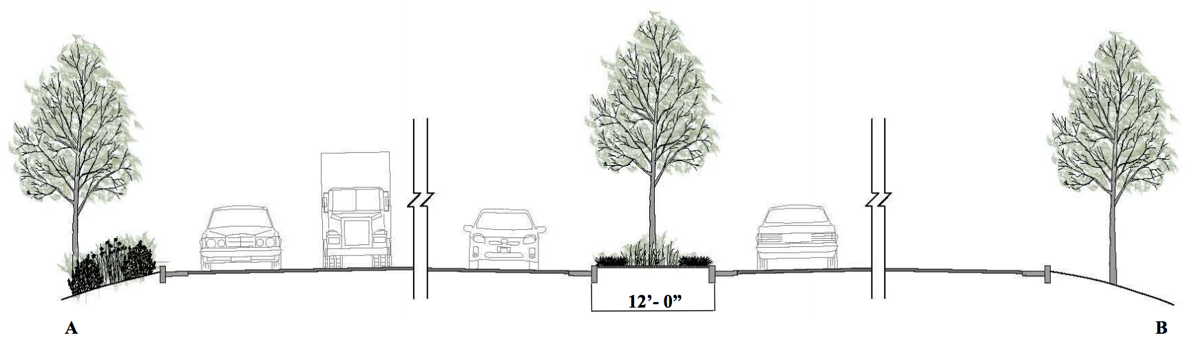 Forest Park Parkway at Kingshighway Project to Get Underway Next Month ...